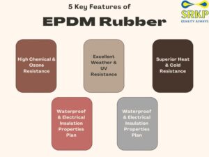 What is EPDM and Why Should You Invest in It?
